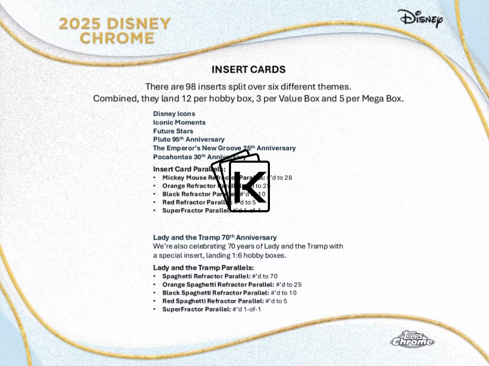2025 Topps Chrome Disney Mega Box :: Kartičkárna